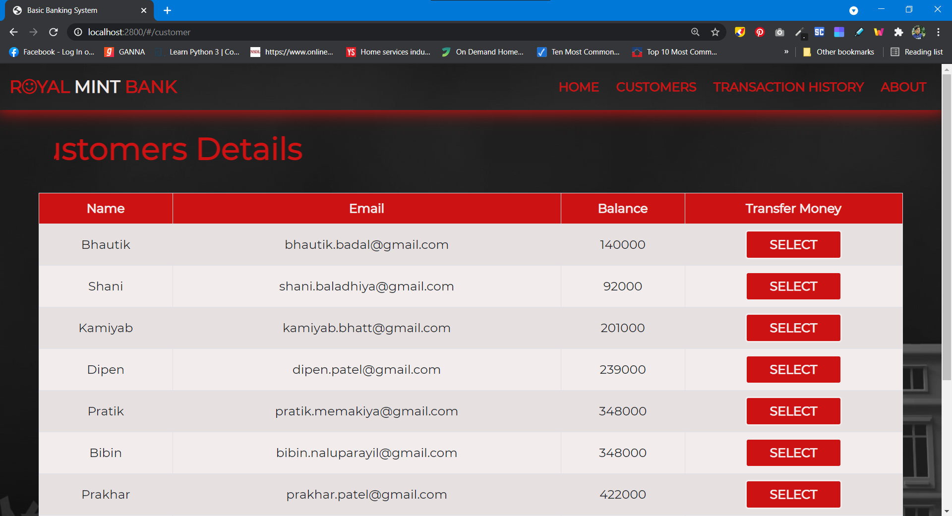 GitHub - kamiyab786/Basic-Banking-system: A Web Application used to ...