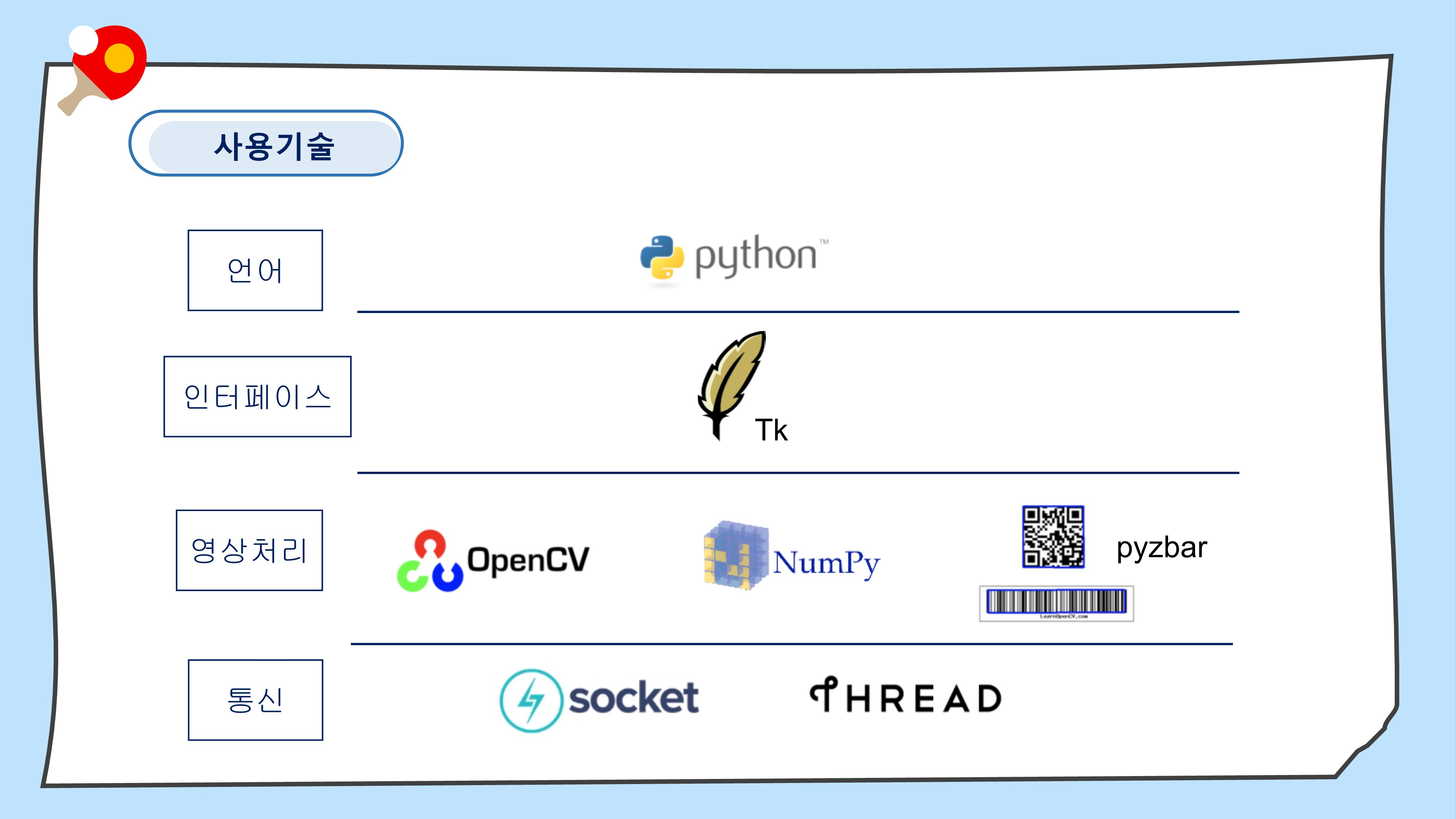 GitHub - think9/Ping-pong: Ping-pong online game with QR-code