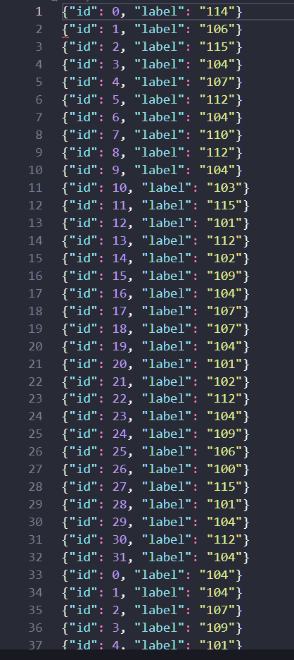 Benchmark中run_clue_classifier.py错误。 · Issue #2065 · PaddlePaddle/PaddleNLP · GitHub