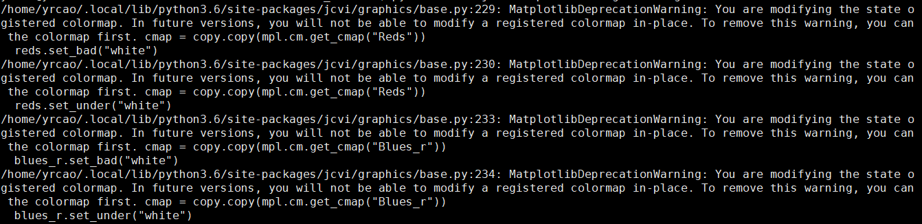 Matplotlibdeprecationwarning And Missing Font Metrics Filephvr7t 5461