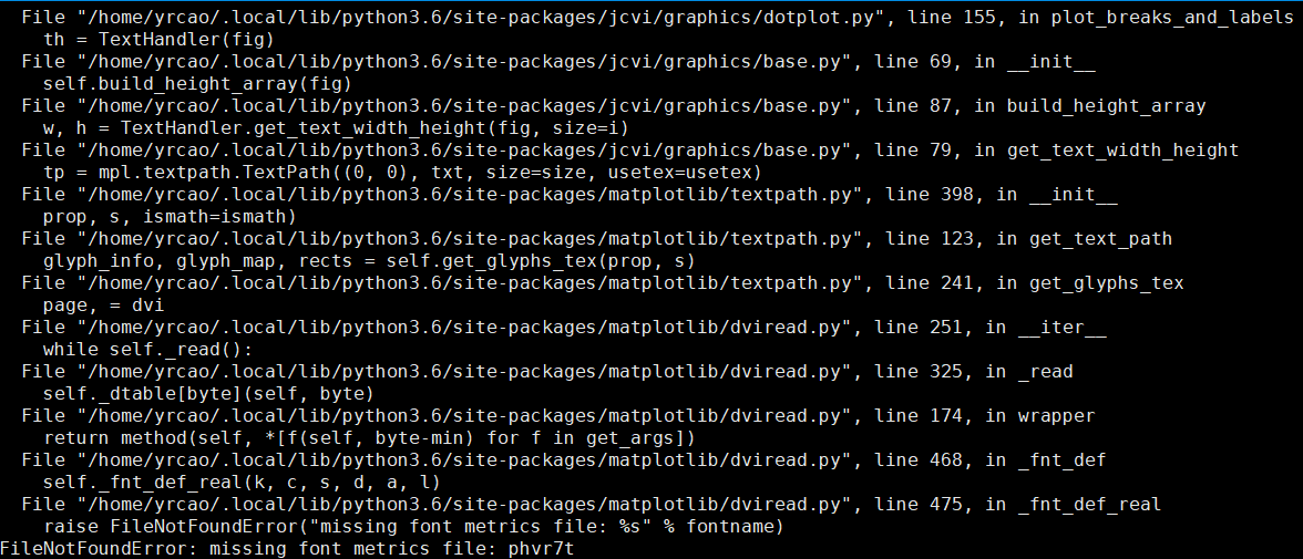 Matplotlibdeprecationwarning And Missing Font Metrics Filephvr7t 3525