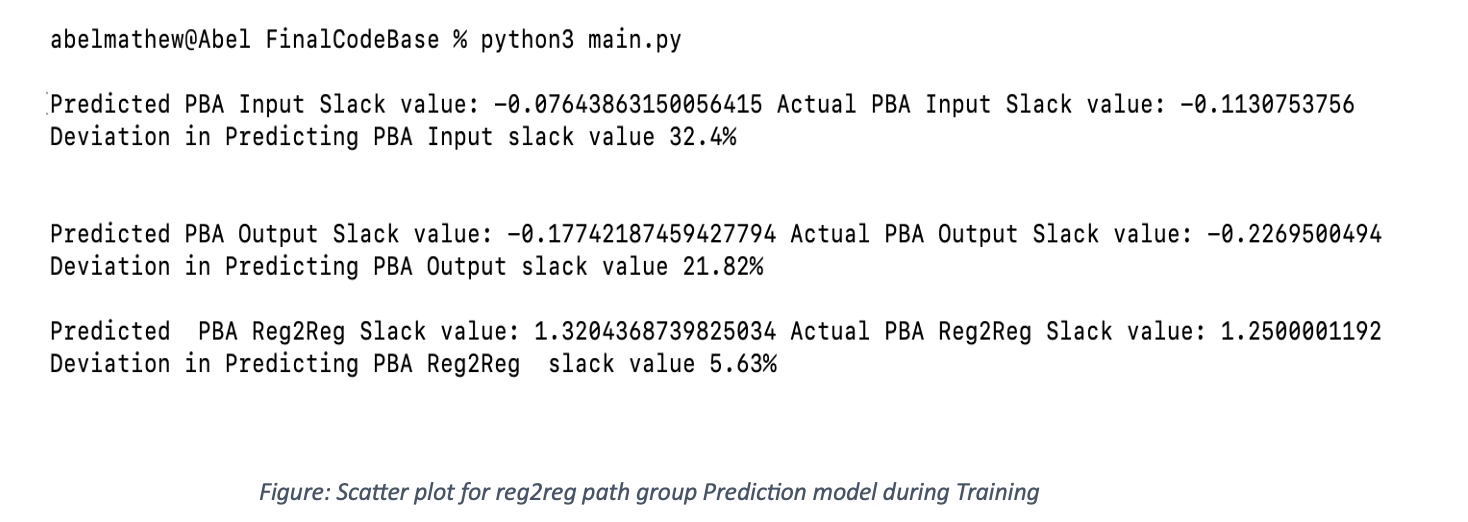 GitHub - abelmathew98/PBA-Prediction-from-GBA-using-ML-Regressor-Algorithm