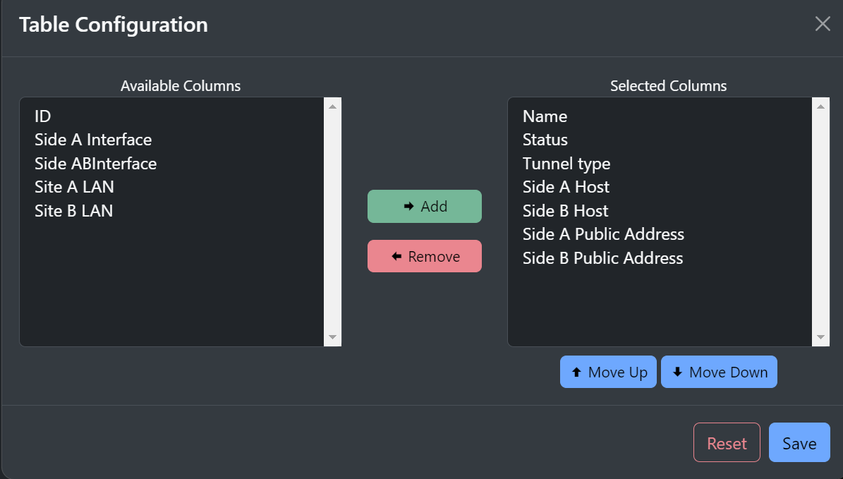 Side VRF resetting to blank · Issue #8 · robertlynch3/netbox-tunnels2 · GitHub