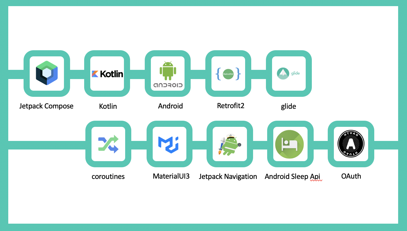 GitHub - sujunghwang/Jaljara
