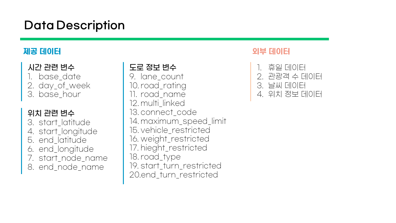 GitHub - taesoocho/Dacon_Jeju_road_traffic_analysis: 데이콘에서 주관하는 제주도 도로 교통량 분석