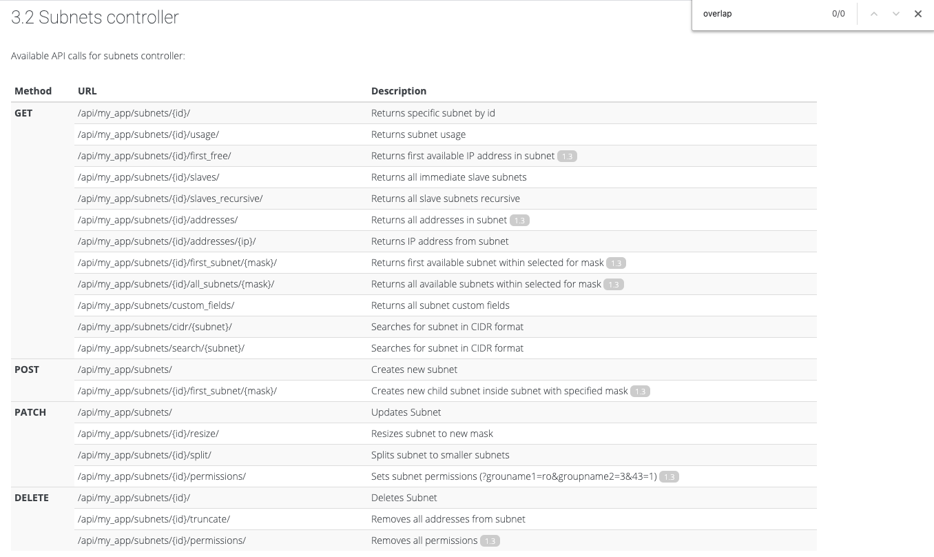 Api Documentation On Website Is Missing Endpoint Subnetsoverlapping Subnet · Issue 3102