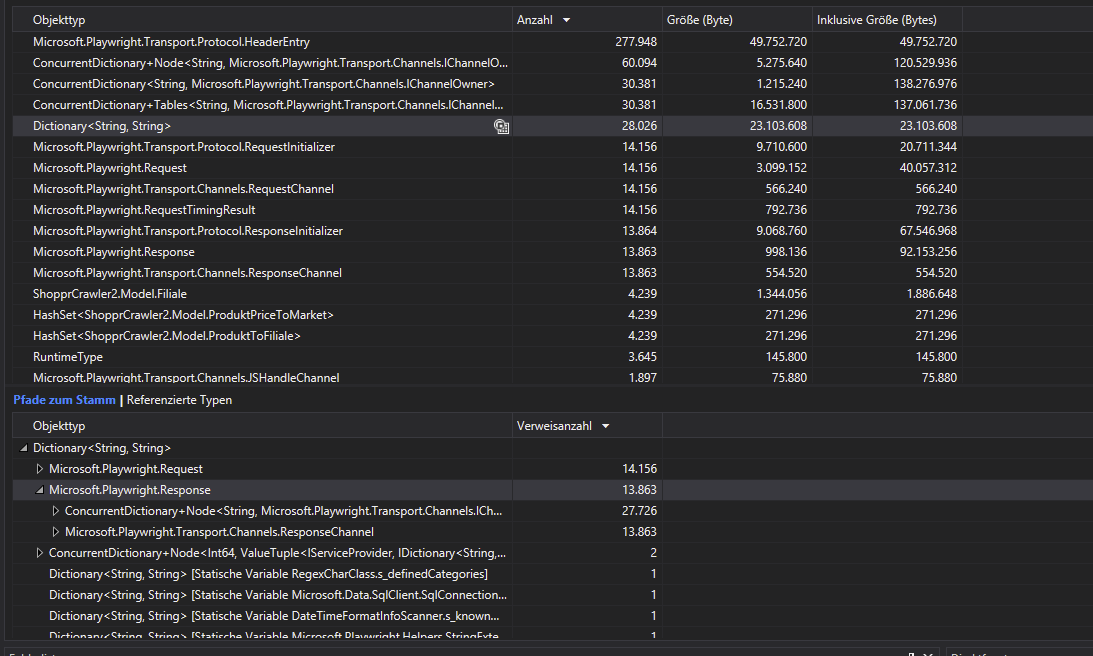 Possible Memory Leak Request/Response-dictionary · Issue #1585 · microsoft/playwright-dotnet ...
