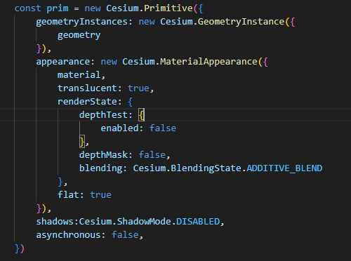 Issue With Blending In Cesiumjs Unexpected Black Color In Circle · Issue 11645 · Cesiumgs