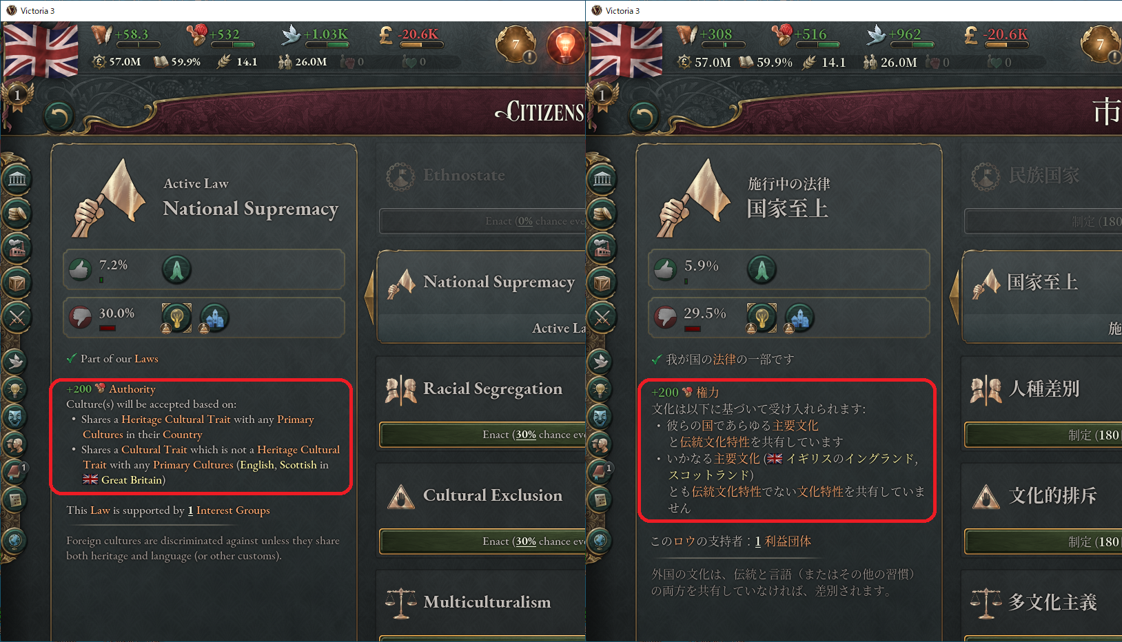 【修正提案】TRIGGER_SHARES · Issue #60 · matanki-saito/vic3jpadvmod · GitHub