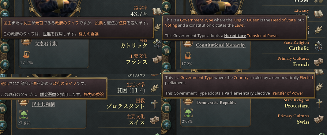 Government Type · Issue #567 · matanki-saito/vic3jpadvmod · GitHub