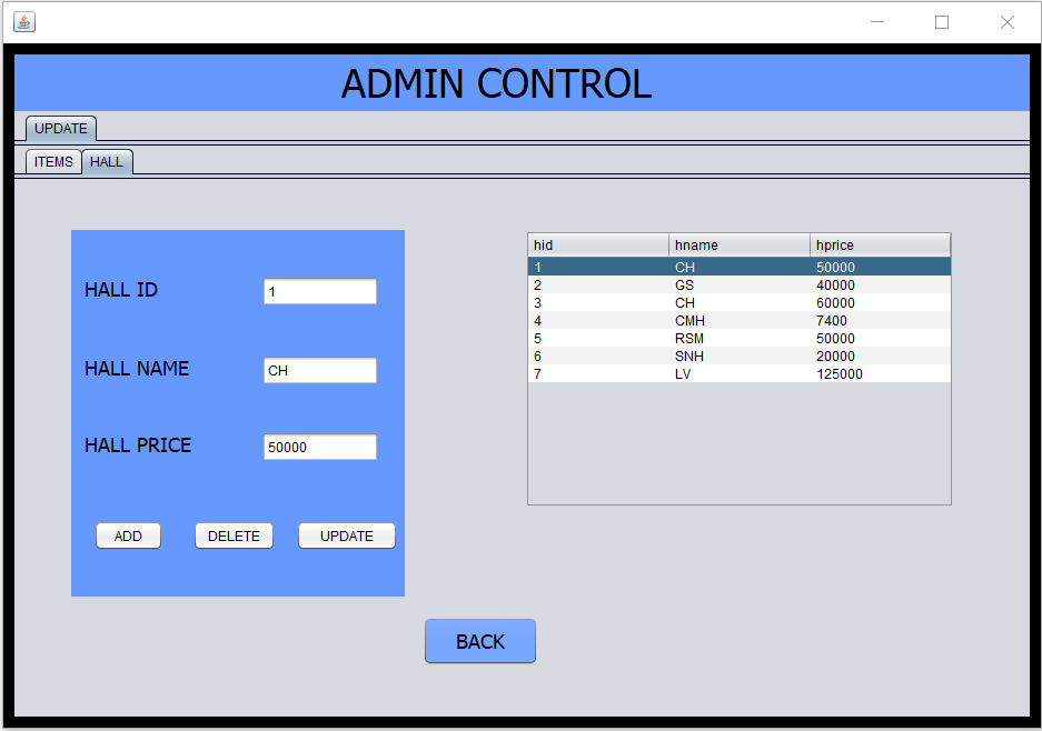 GitHub - Rakshan2000/Event-and-Decoration-Management-System: Sri ...