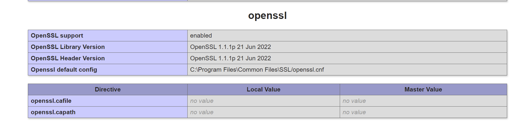 Prestashop 8.1 Installation fails · Issue #33286 · PrestaShop/PrestaShop · GitHub