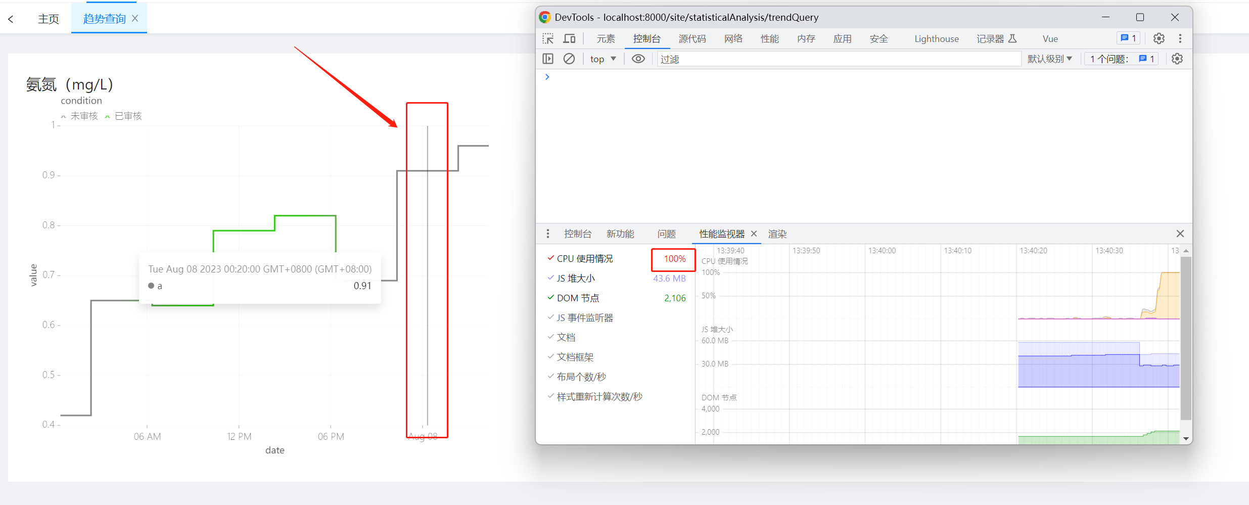 多色折线图鼠标移动导致的浏览器崩溃问题 · Issue #5379 · antvis/G2 · GitHub