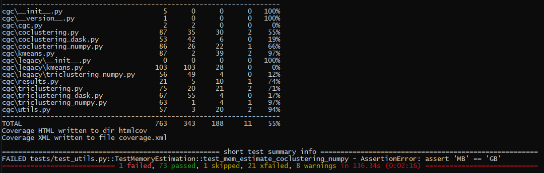 [REVIEW]: CGC: a scalable Python package for co- and tri-clustering of ...