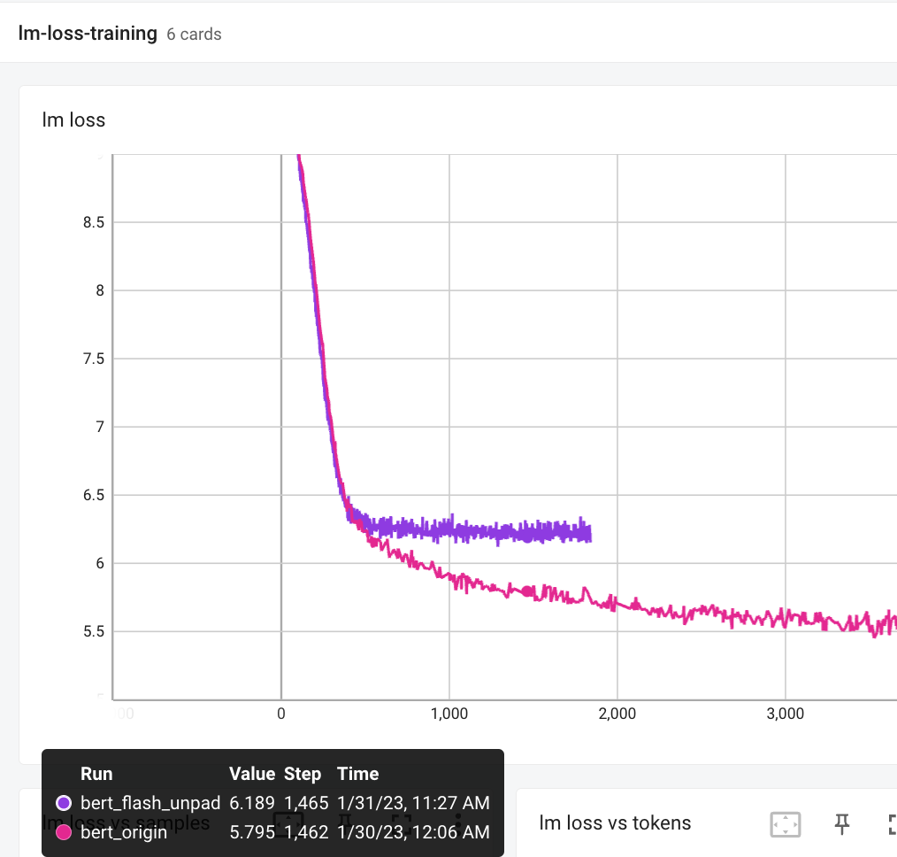 Some problems about loss convergence · Issue #114 · Dao-AILab/flash-attention · GitHub