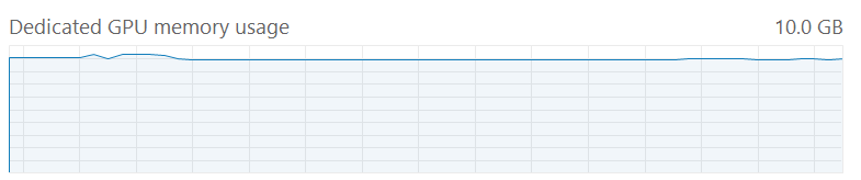 [Bug]: Ouf Of Memory when using highresfix · Issue #5391 · AUTOMATIC1111/stable-diffusion-webui ...