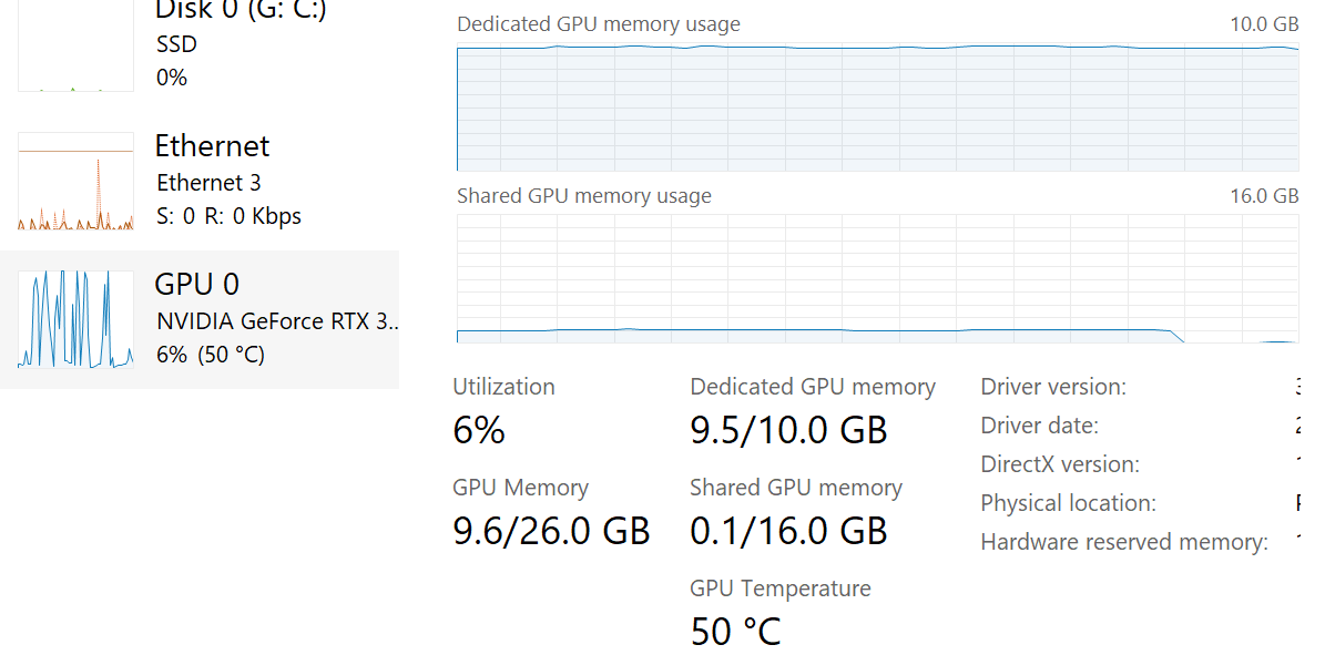 [Bug]: Ouf Of Memory when using highresfix · Issue #5391 · AUTOMATIC1111/stable-diffusion-webui ...