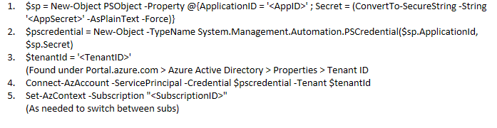 Trouble with Sign in with a service principal · Issue #1686 · MicrosoftDocs/azure-docs ...