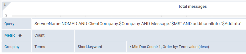 Grafana Loses Data If You Use Grouping For Text Fields · Issue 18808 · Grafanagrafana · Github