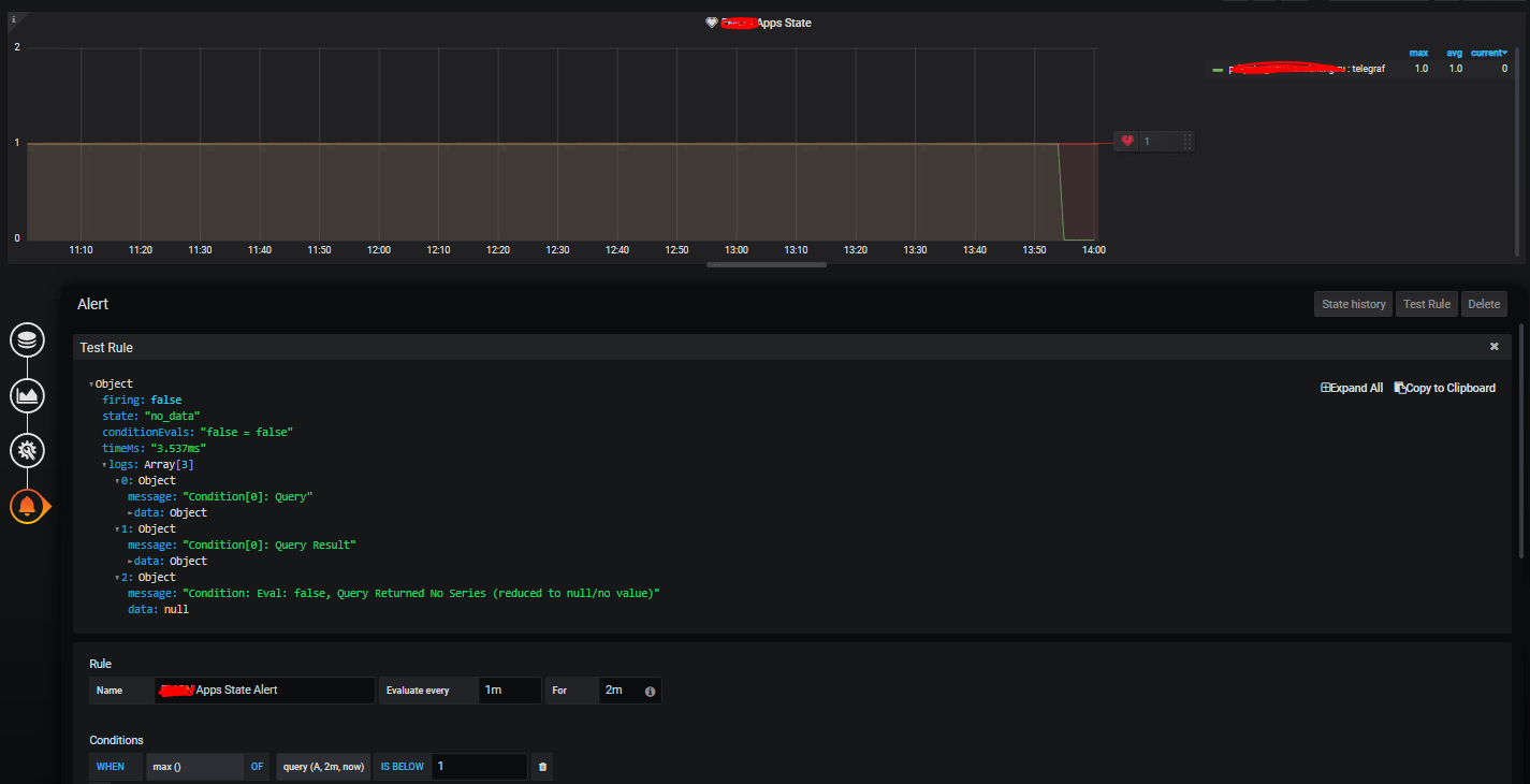 InfluxDB fill() function does not work in alert requests · Issue #24979 · grafana/grafana · GitHub