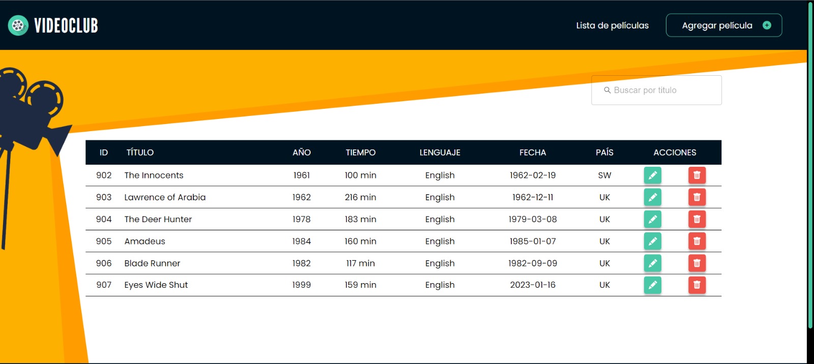 GitHub - AngelaDiaz20/videoclub-server-back