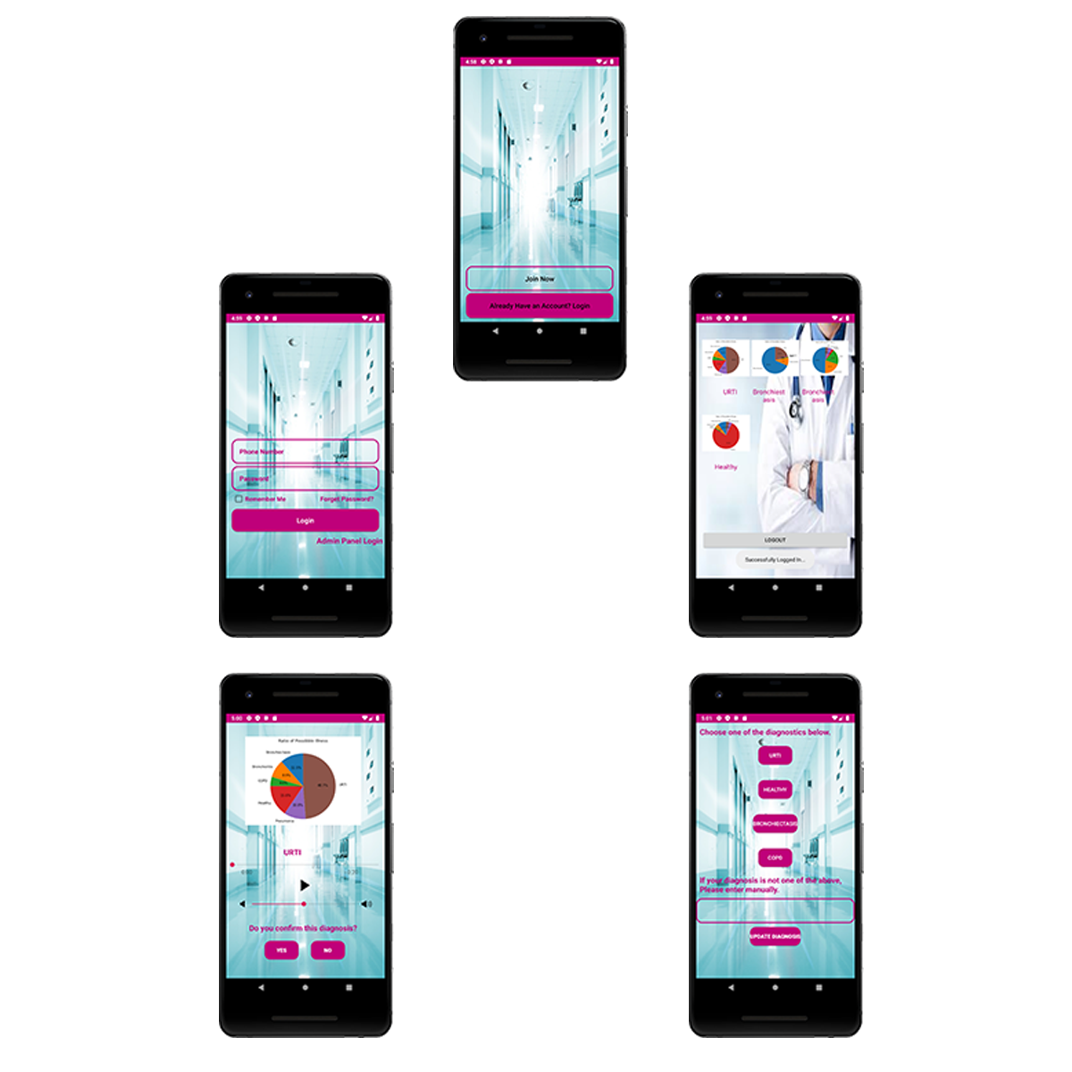 GitHub - acyildirim/SmartStethoscope: Smart Stethoscope