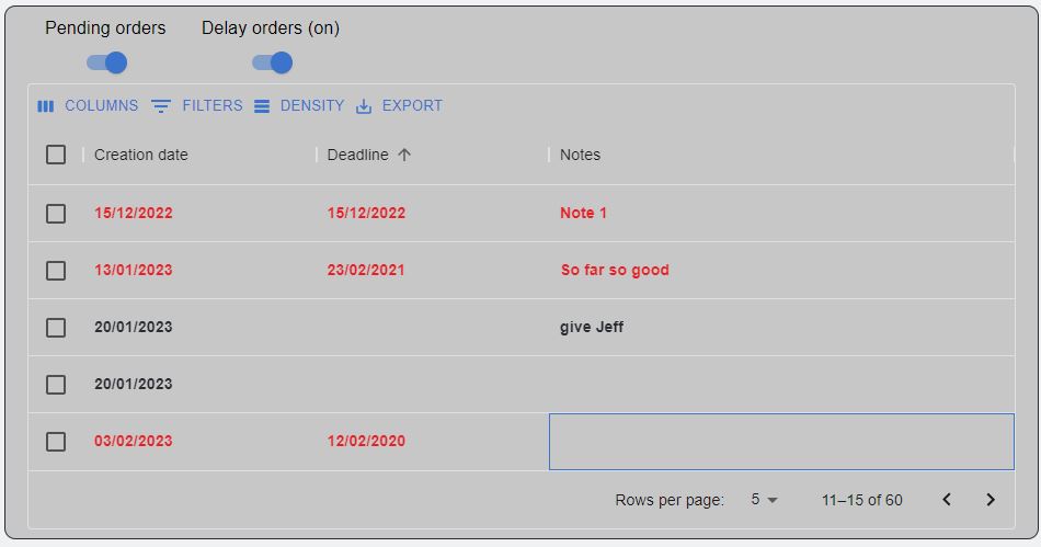 [question] [DataGrid] How to maintain consistant sorting · Issue #8333 · mui/mui-x · GitHub