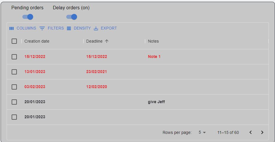 [question] [DataGrid] How to maintain consistant sorting · Issue #8333 · mui/mui-x · GitHub