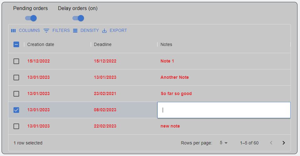[question] [DataGrid] How to maintain consistant sorting · Issue #8333 · mui/mui-x · GitHub