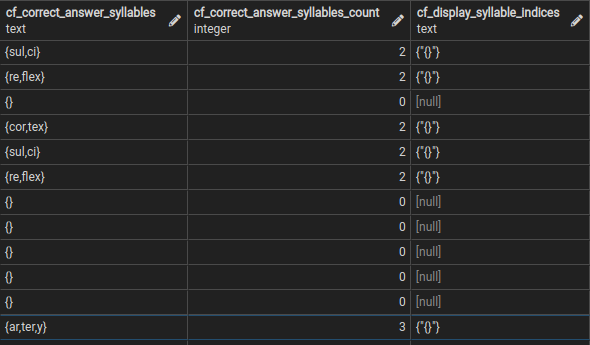 Not reporting delivered hint syllables... CF (Display Syllable Indices ...