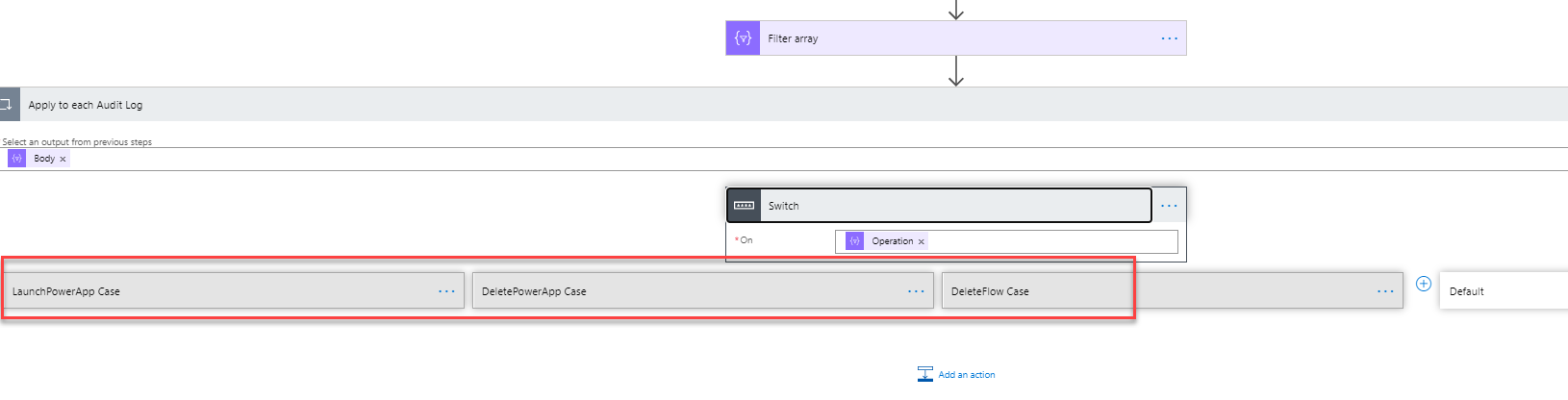 Understanding audit log flow [Child] | Admin Sync Logs · Issue #690 · microsoft/powerapps-tools ...