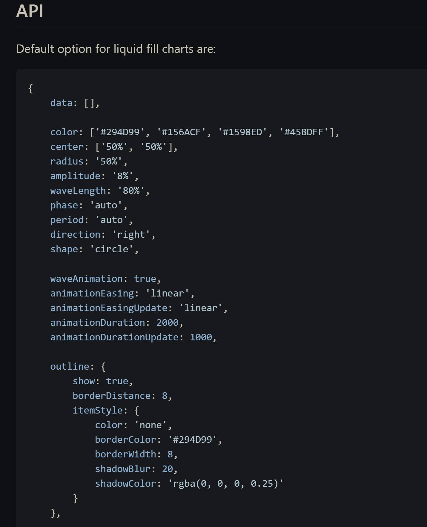 Visualmap Opts使用问题 · Issue 1772 · Pyecharts Pyecharts · Github