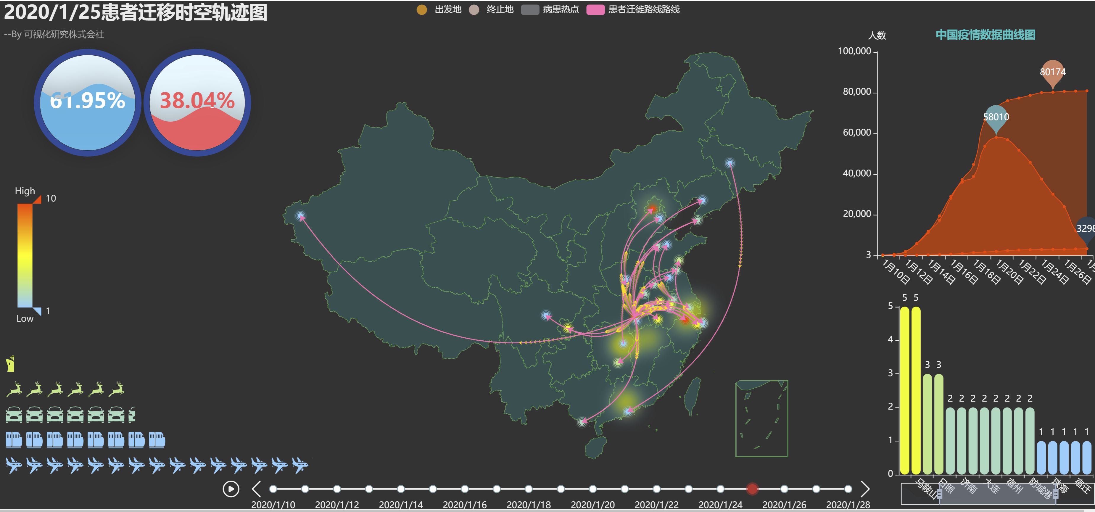 visualmap_opts使用问题 · Issue #1772 · pyecharts/pyecharts · GitHub
