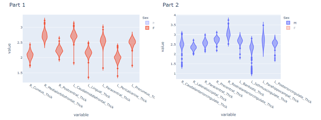 GitHub - con11235/BrainBrowser: 소프트웨어융합캡스톤디자인 - 박승혜