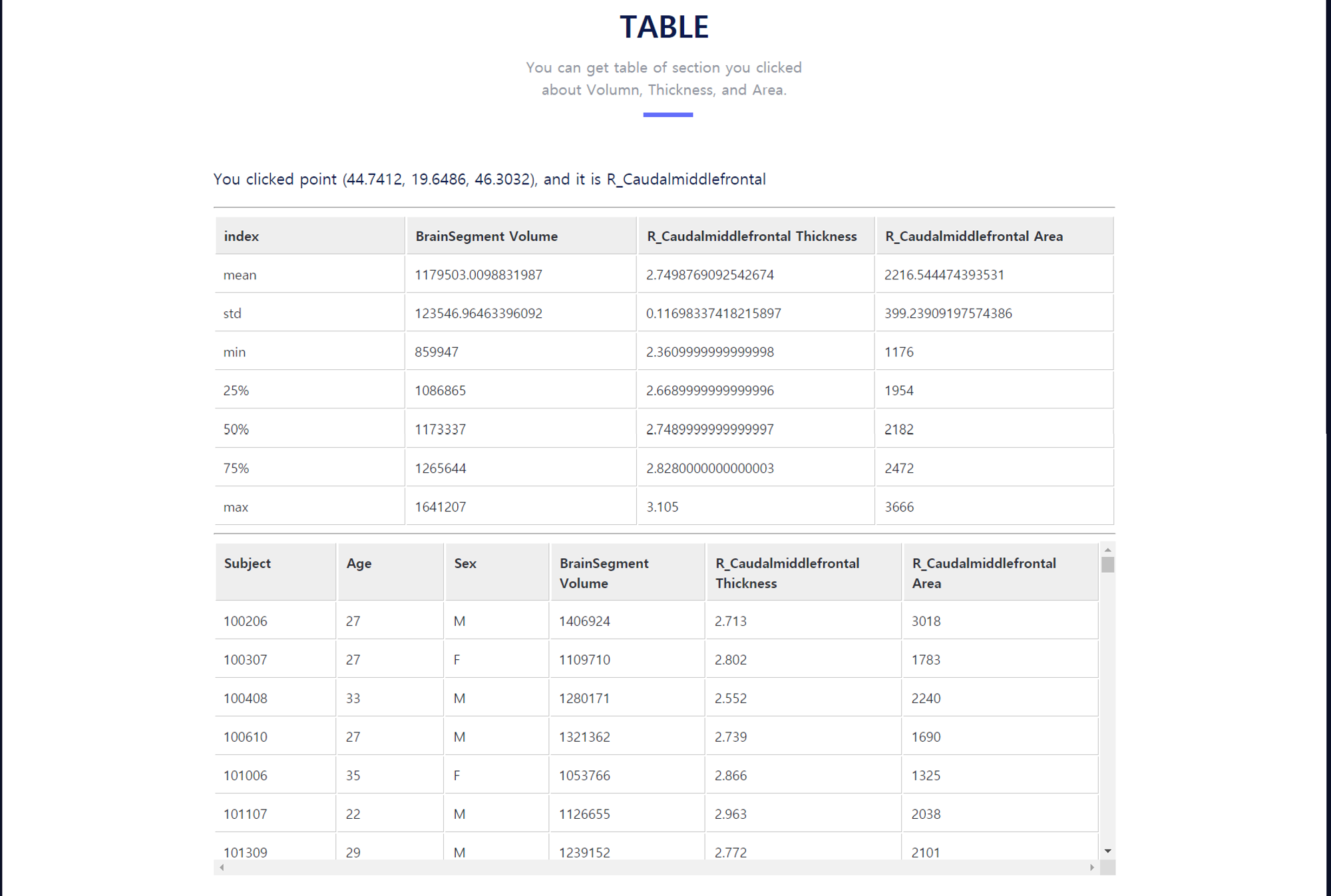 GitHub - con11235/BrainBrowser: 소프트웨어융합캡스톤디자인 - 박승혜