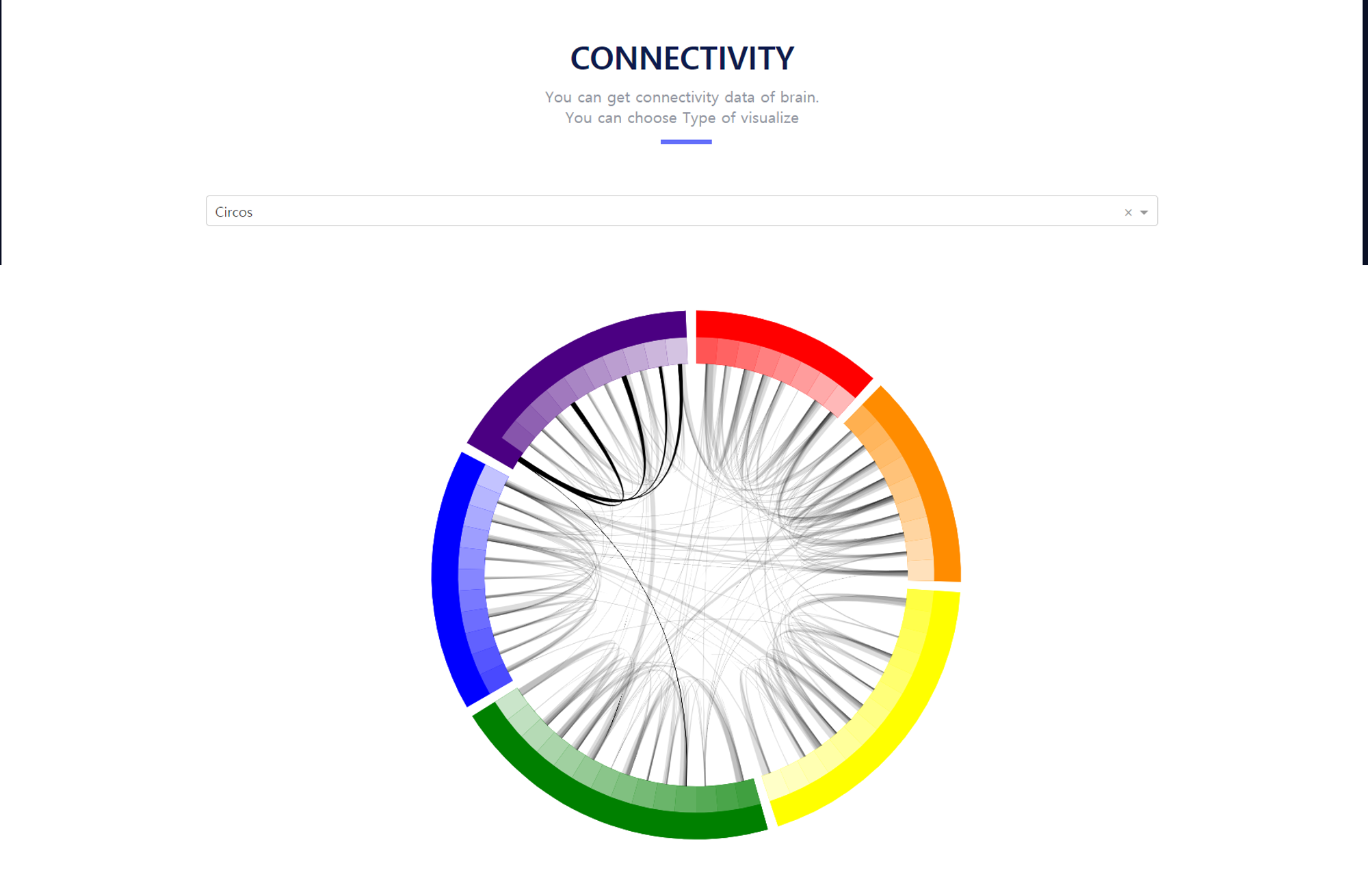 GitHub - con11235/BrainBrowser: 소프트웨어융합캡스톤디자인 - 박승혜