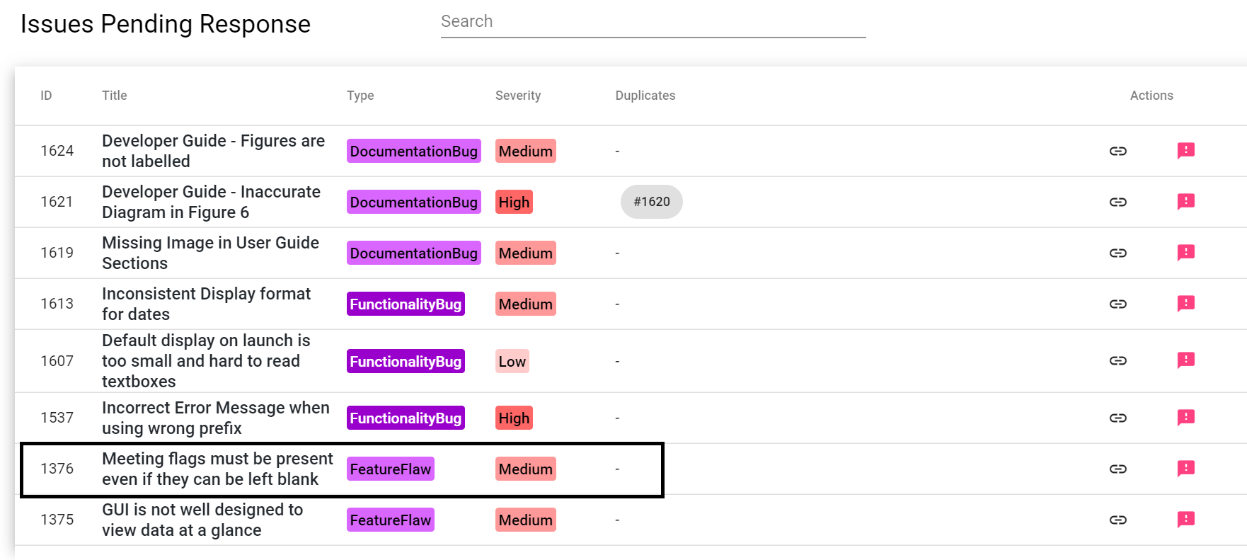 Issue still under "Issues Pending Response" when it has been responded to · Issue #137 · nus ...