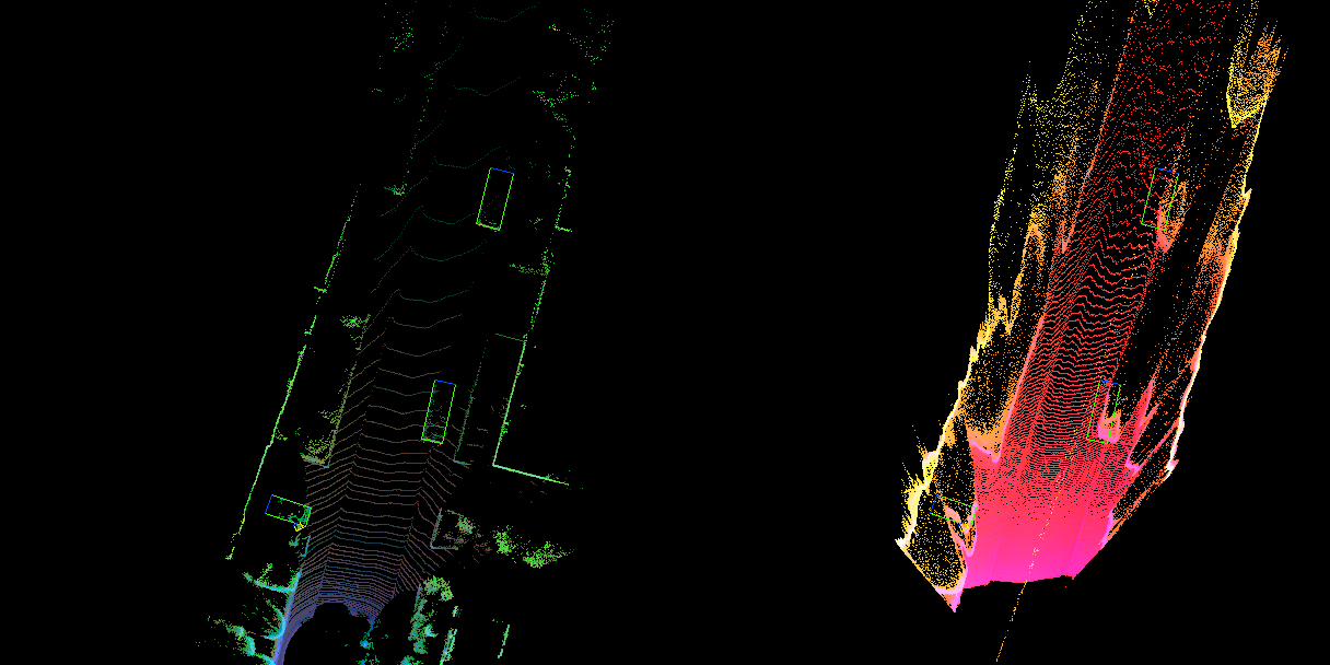 Using packnet for pseudo lidar. Packnet pointcloud showing a visible shift wrt to GT · Issue #67 ...