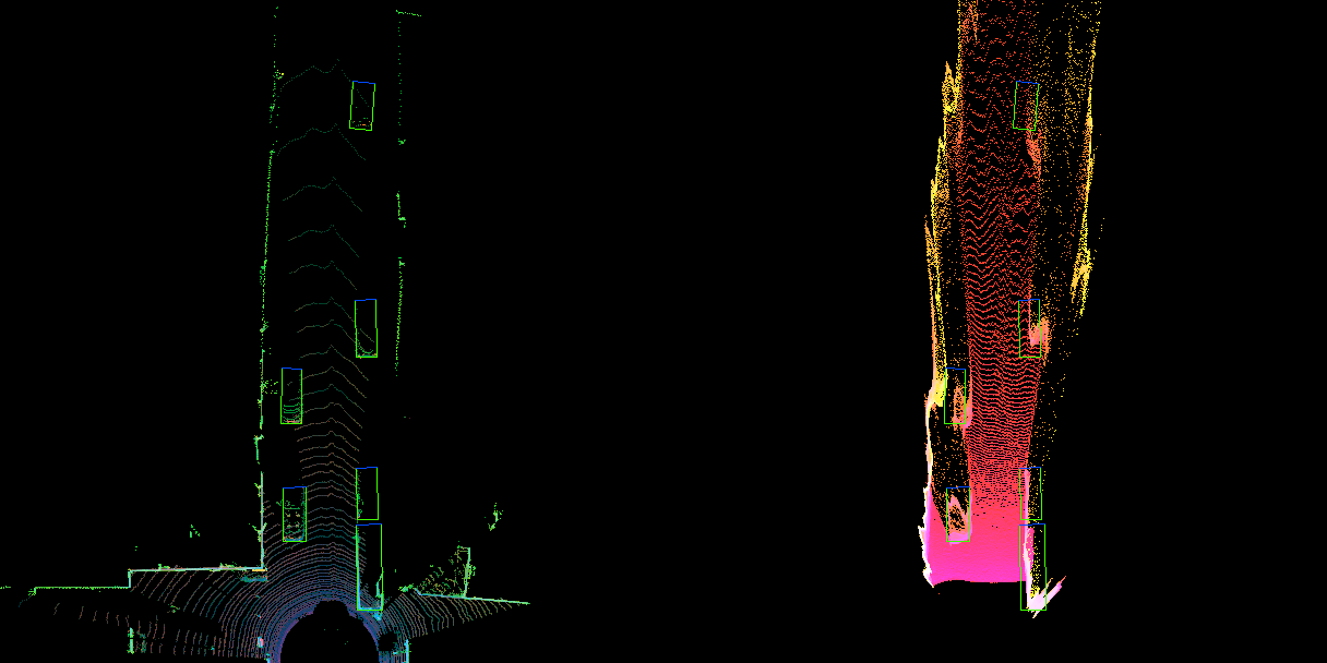 Using packnet for pseudo lidar. Packnet pointcloud showing a visible shift wrt to GT · Issue #67 ...