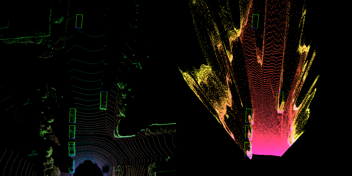 Using packnet for pseudo lidar. Packnet pointcloud showing a visible shift wrt to GT · Issue #67 ...