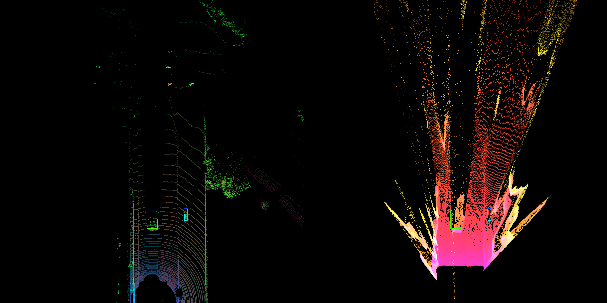 Using packnet for pseudo lidar. Packnet pointcloud showing a visible shift wrt to GT · Issue #67 ...