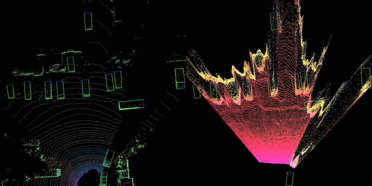 Using packnet for pseudo lidar. Packnet pointcloud showing a visible shift wrt to GT · Issue #67 ...