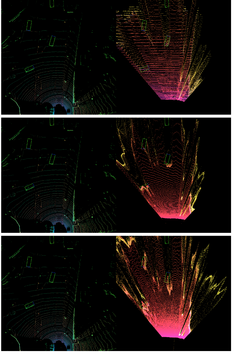 Using packnet for pseudo lidar. Packnet pointcloud showing a visible shift wrt to GT · Issue #67 ...