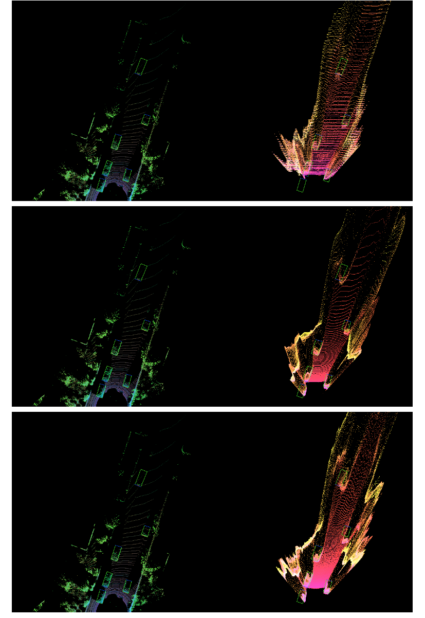 Using packnet for pseudo lidar. Packnet pointcloud showing a visible shift wrt to GT · Issue #67 ...