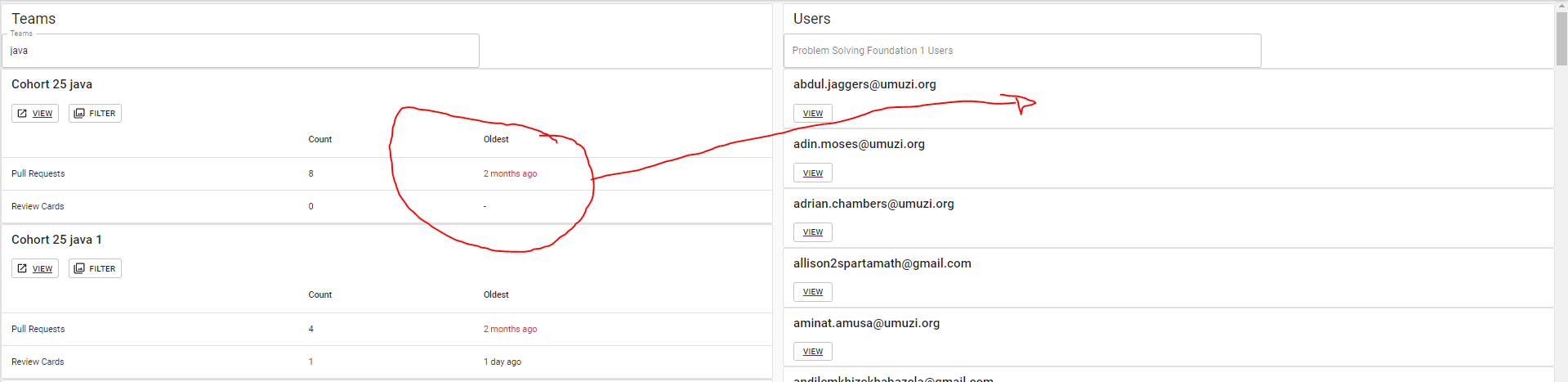 Feature Request Can The Oldest Pr And Carn In Review Be Listed Next To A Users Name In The