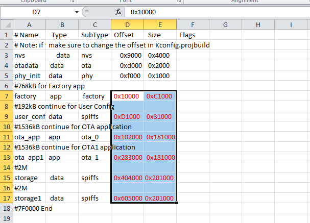 Secure bootloader + Flash Encryption in place not working (IDFGH-1924) · Issue #4124 · espressif ...