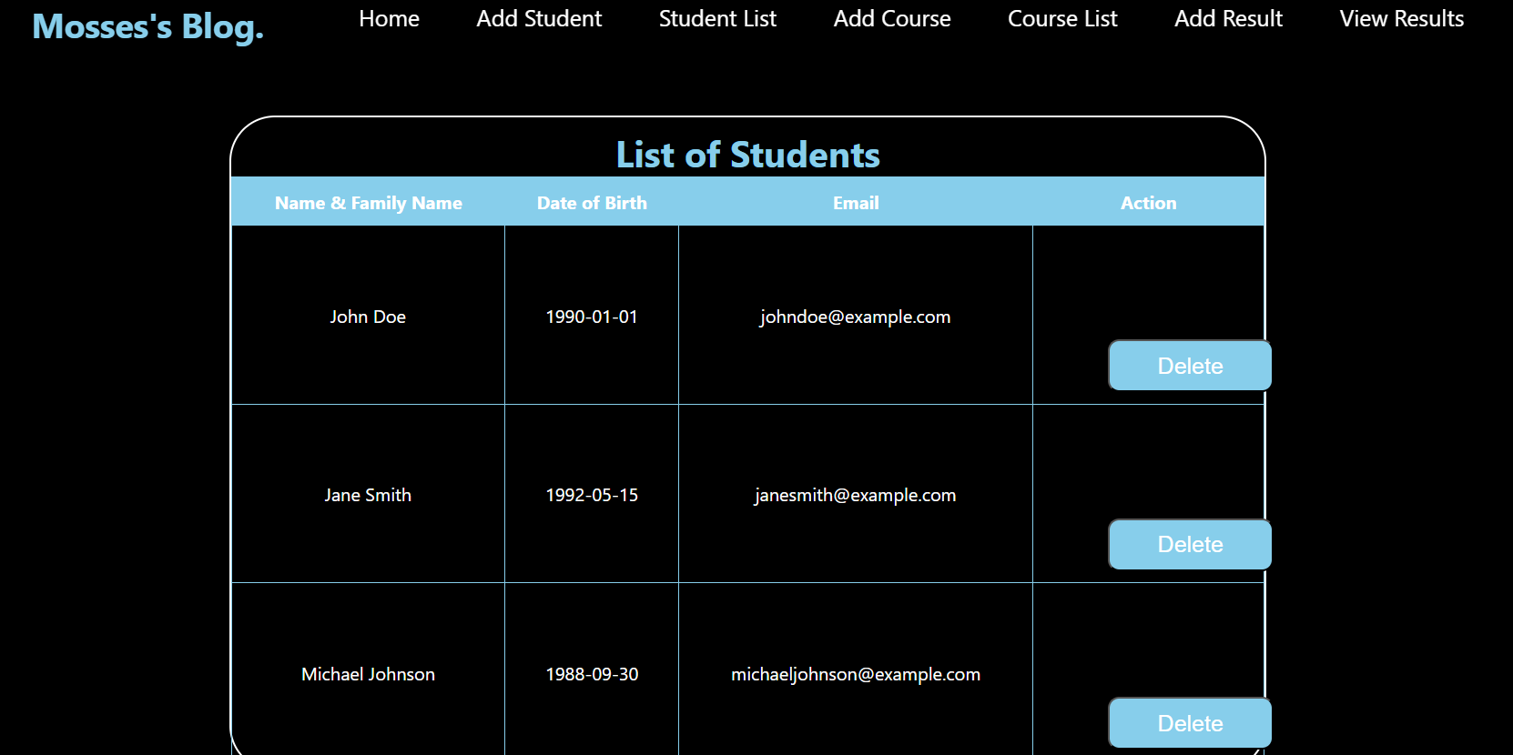 GitHub - mosses987/shylabs