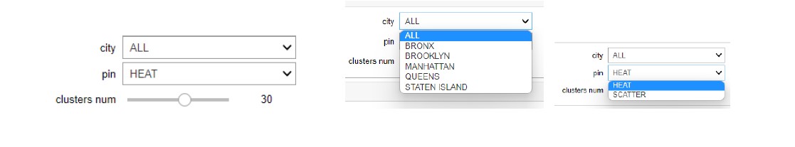 Github Ericleee0119 Nyc Crime Visualization