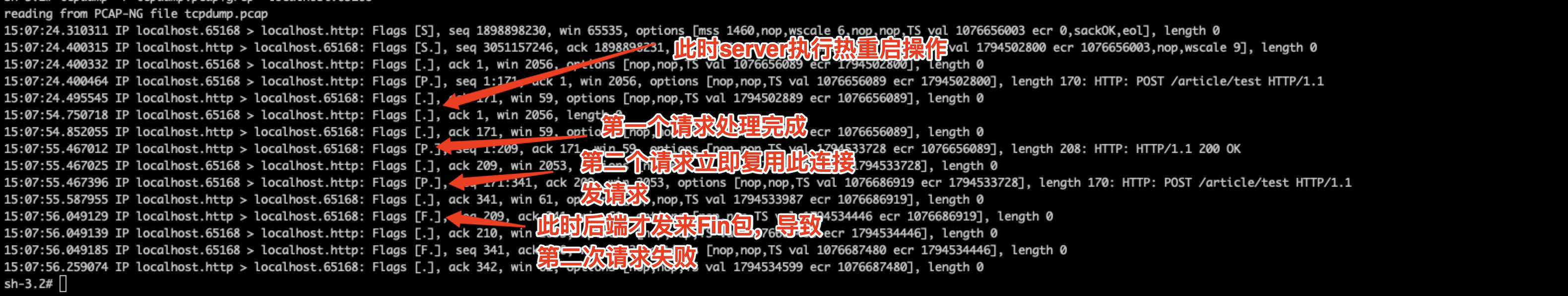 Swoole 热重启 处理完请求到断开连接有短暂的时间差造成部分请求损失 · Issue 2895 · Swoole Swoole Src · Github