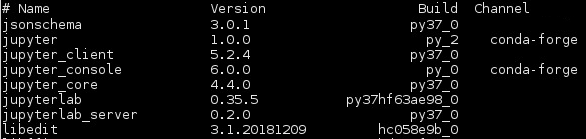 Chart Doesnt Display Graph Rendering Issue · Issue 1491 · Vegaaltair · Github